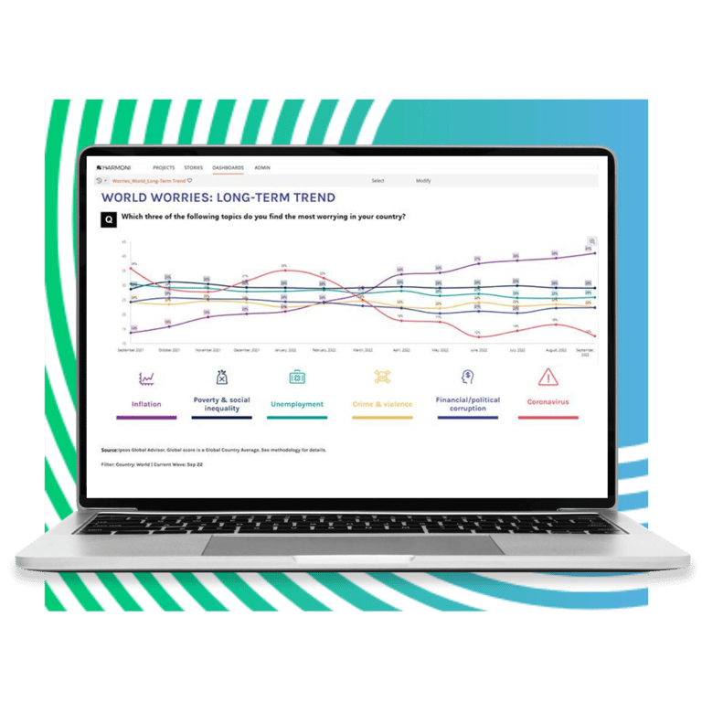 Don’t Just Hand Over the Deck: How Co-Creation Unlocks Real Insight Value